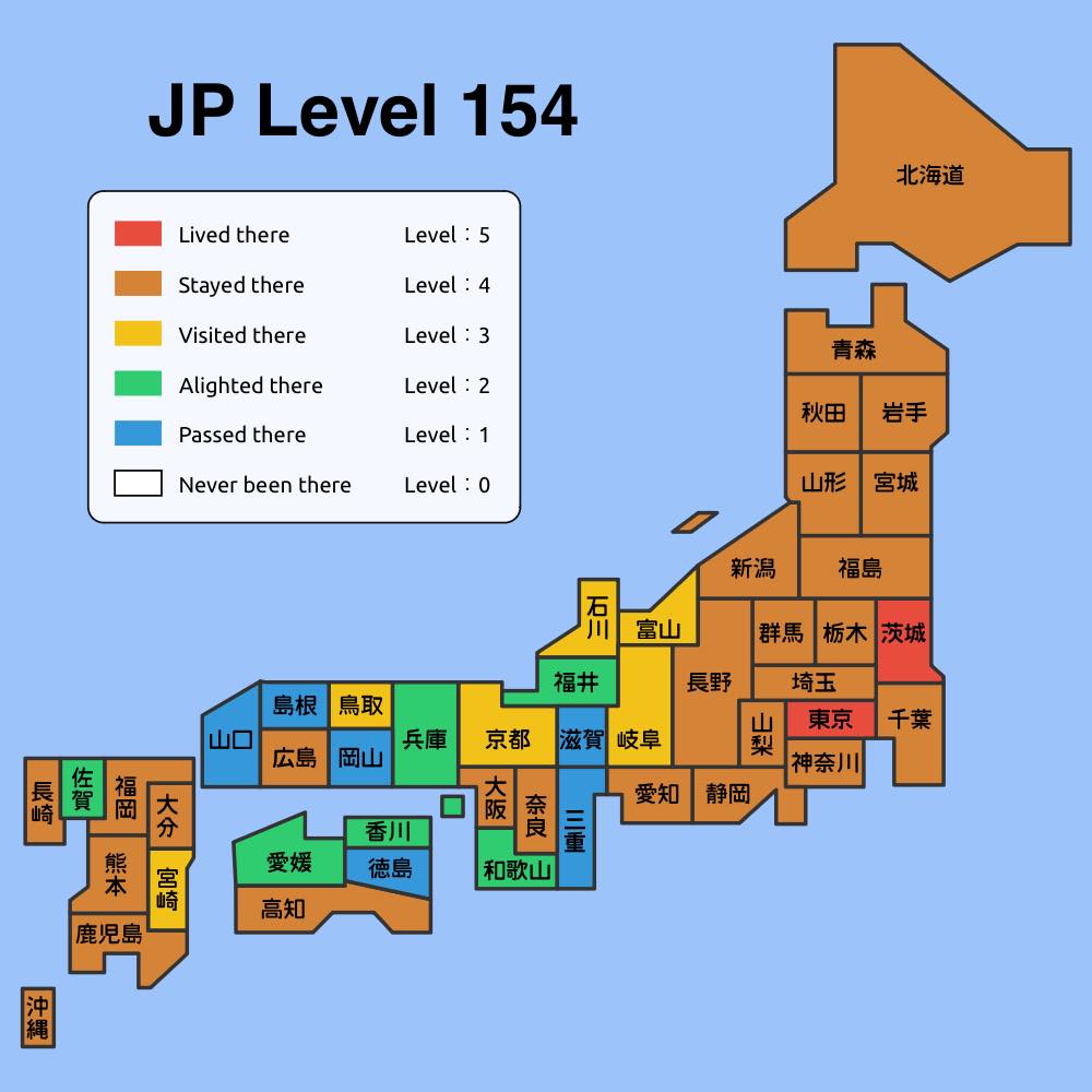 Where did you travel to in Japan? – DetrásDelSol